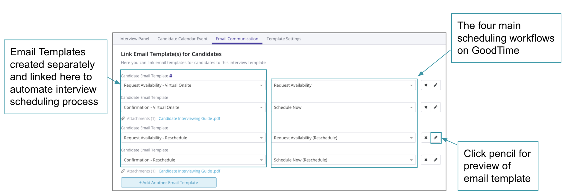 Interview Templates - Linking your Email Communications – GoodTime Support
